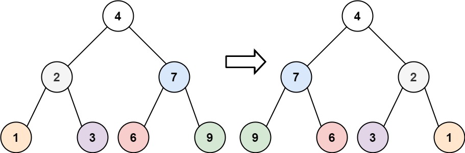 [Leetcode #226] Invert Binary Tree