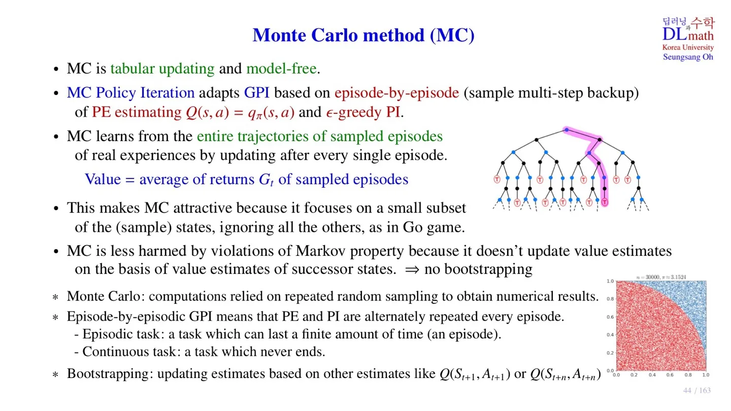 [Deep Reinforcement Learning] 12강 Monte Carlo method2