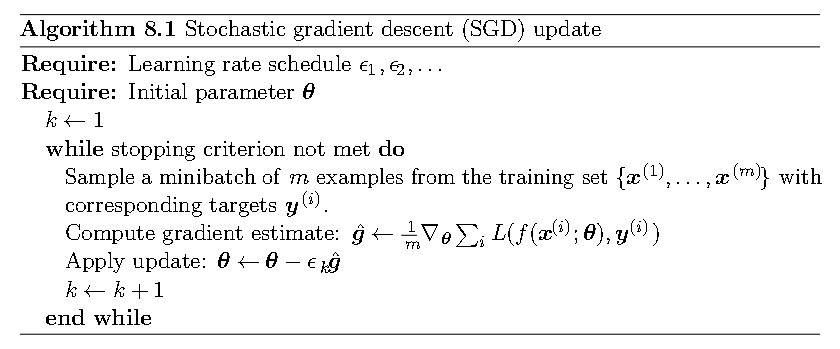 [AI] Stochastic Gradient Descent