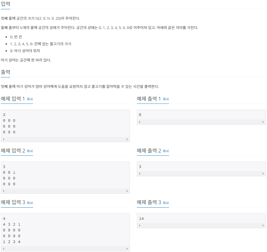 [Python] [BOJ] 아기 상어(16236)