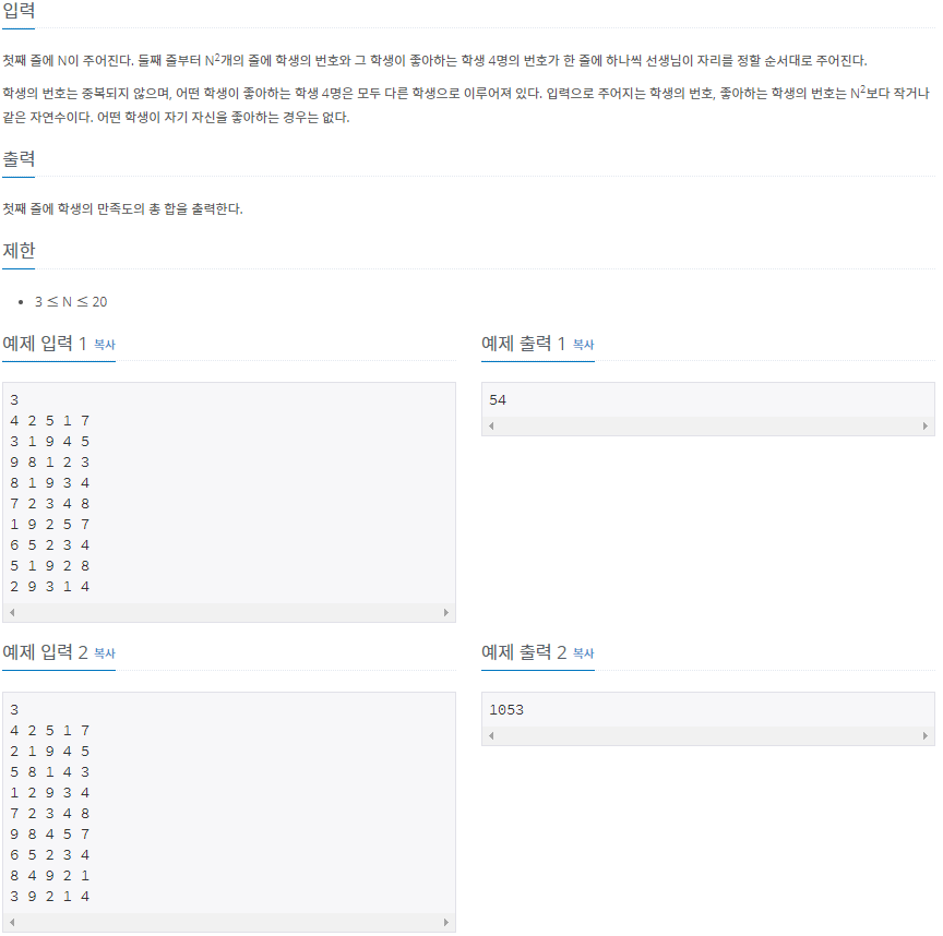 [Python] [BOJ] 상어 초등학교(21608)