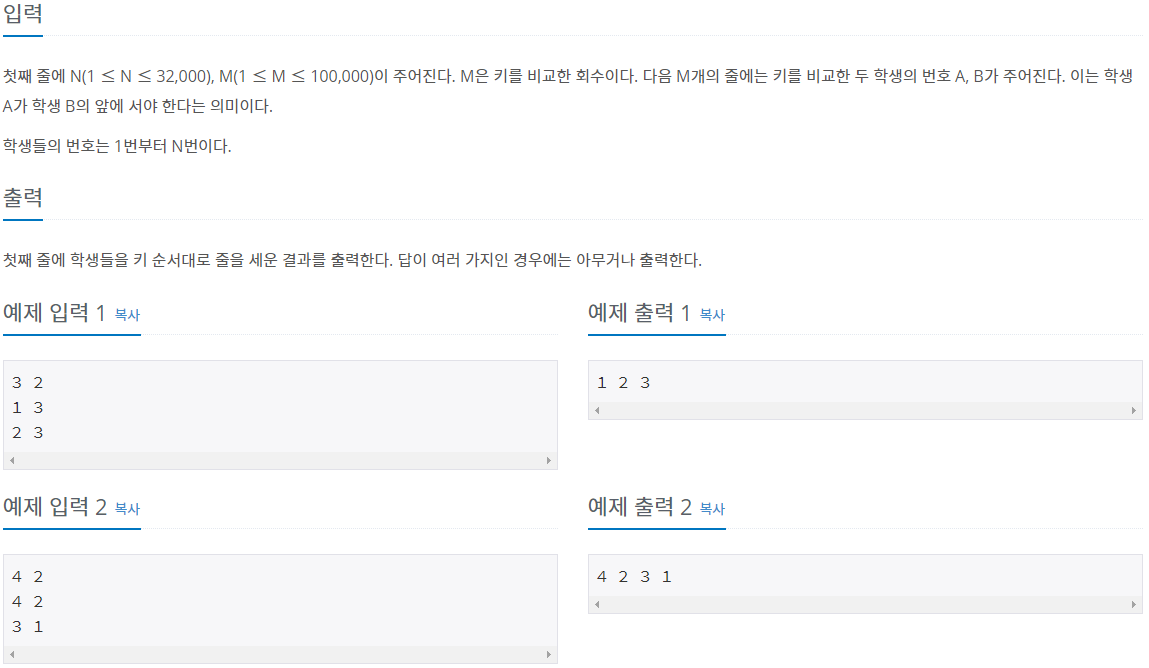 [Python] [BOJ] 줄 세우기(2252)