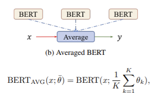 Improving BERT Fine-Tuning via Self Ensemble and Self-Distillation[., 2020]