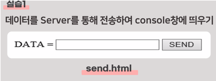 JspServlet #4 form태그 실습
