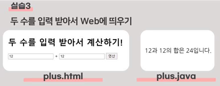 JspServlet #4 form태그 실습