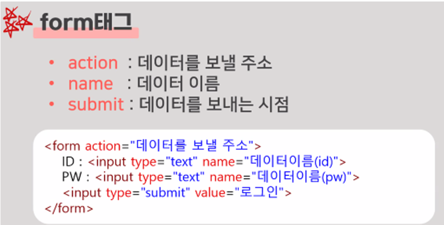 JspServlet #4 form태그 실습