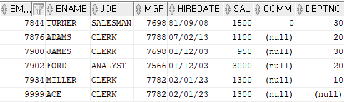 [구디아카데미][IT국비지원][TIL] Oracle SQL