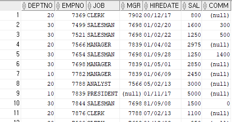 [구디아카데미][IT국비지원][TIL] Oracle SQL