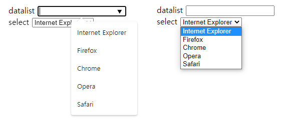 [구디아카데미][IT국비지원][TIL] FORM태그
