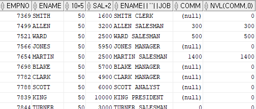 [구디아카데미][IT국비지원][TIL] Oracle SQL