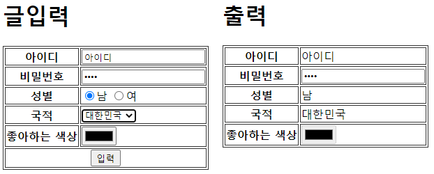 [구디아카데미][IT국비지원][TIL] JSP