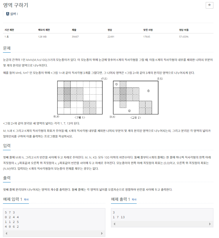 [Backjoon] 2583 영역 구하기 Python 문제 풀이
