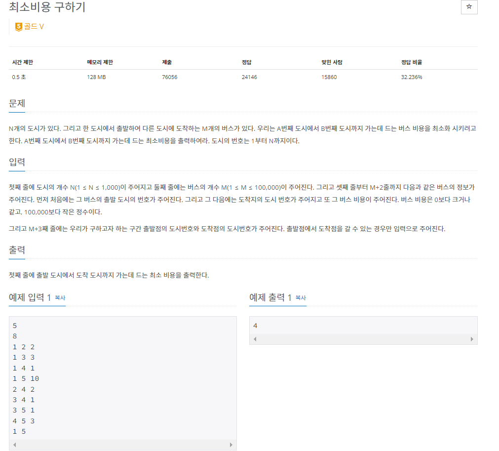 [Backjoon] 1916 최소비용 구하기 Python 문제 풀이