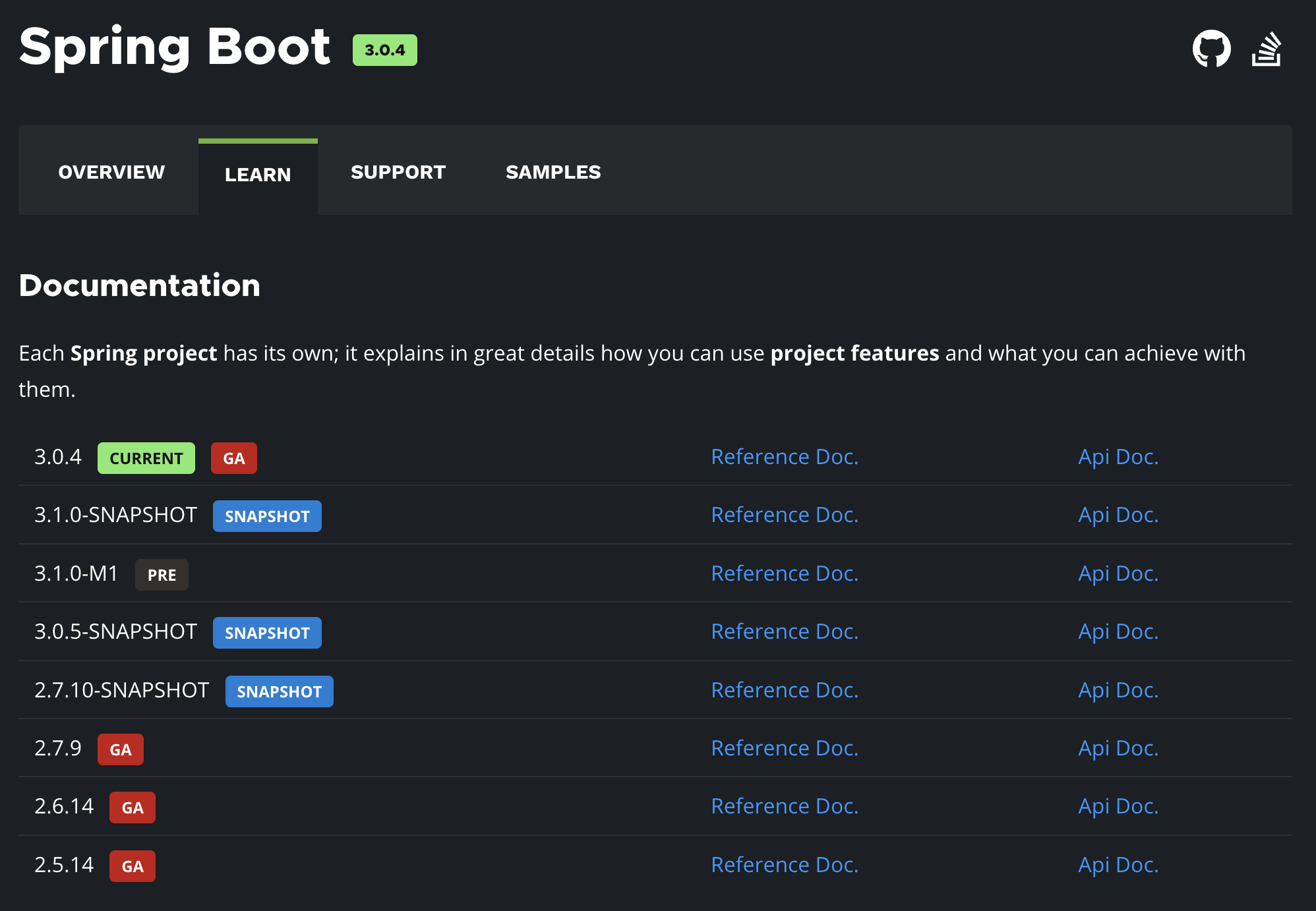 스프링(Spring)입문 - Docs(공식문서) 와 Controller(컨트롤러) 생성