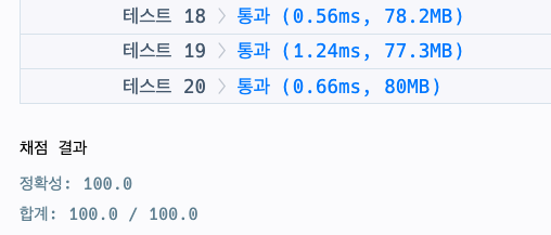 [Programmers] 프로세스 (Lv2)