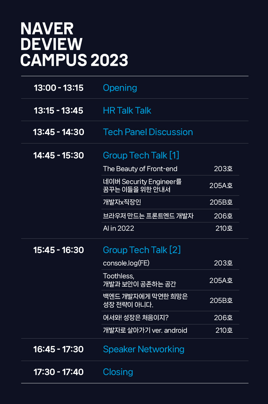 NAVER DEVIEW CAMPUS 2023 참여 후기