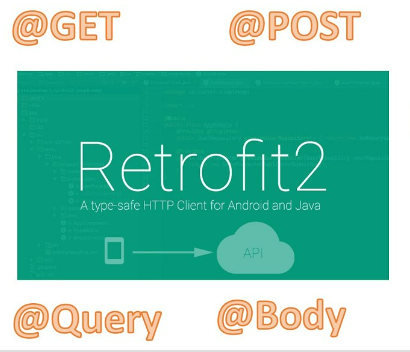 [Android] Retrofit2를 이용한 API 서버와 통신하는 방법 (feat. JSON 데이터 , @Body및@Field)