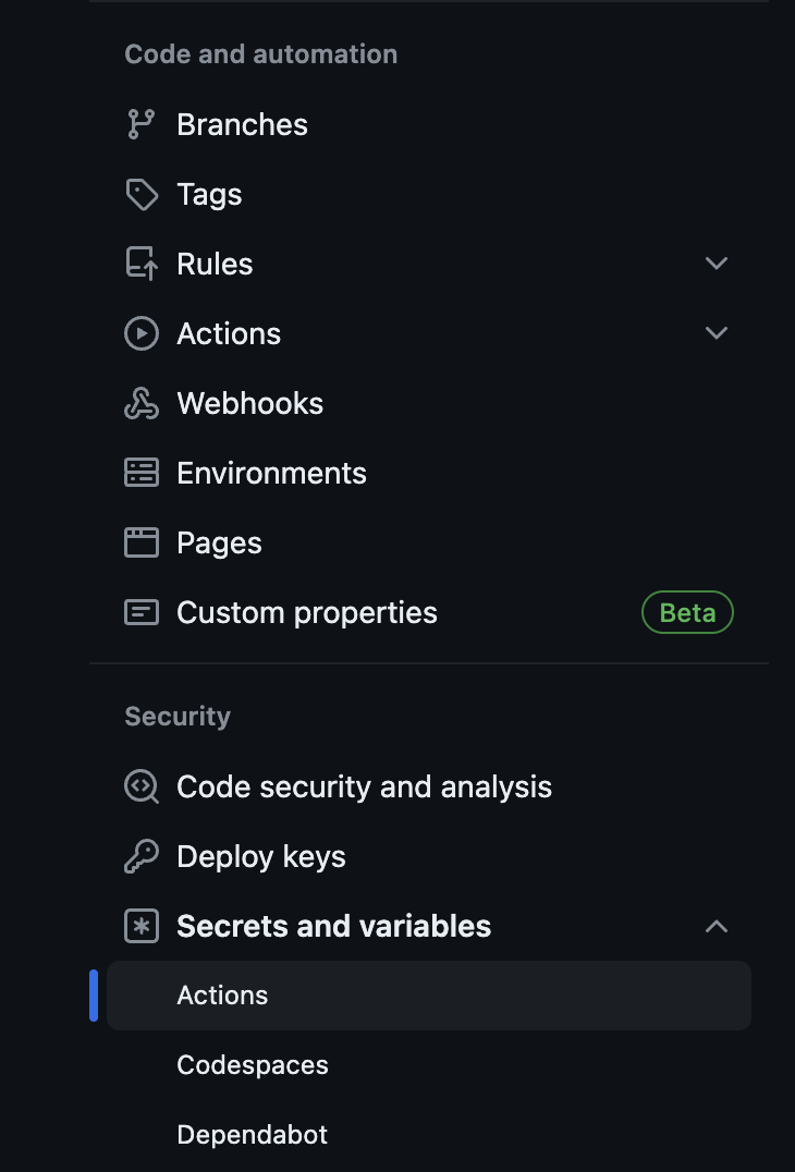 AWS S3, code deploy, ec2 & Github actions, nginx를 사용하여 CI/CD + 무중단배포 구현하기 1
