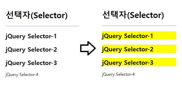 [jQuery 1-2] 선택자(Selector)
