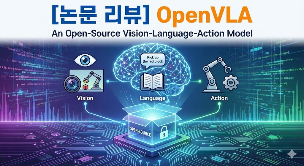 최신 포스트 - velog