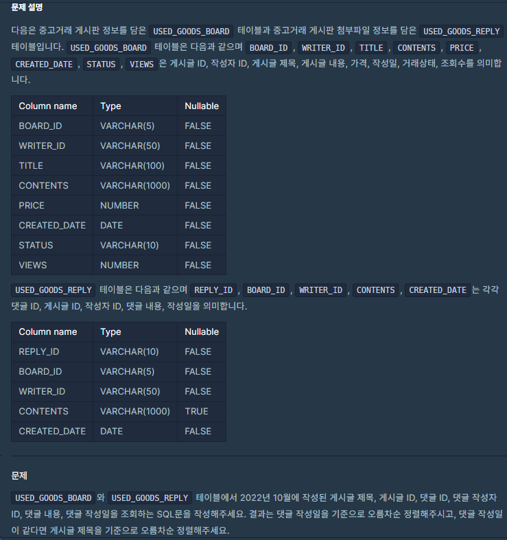 프로그래머스sql 조건에 부합하는 중고거래 댓글 조회하기