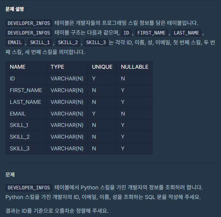 프로그래머스sql Python 개발자 찾기