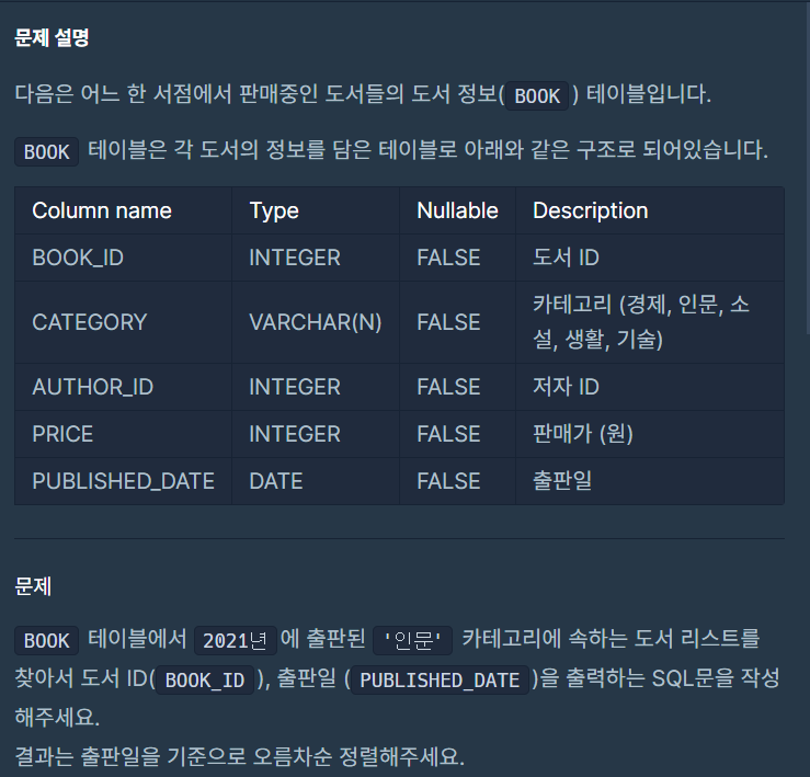 프로그래머스sql 조건에 맞는 도서 리스트 출력하기