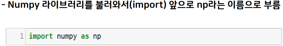 파이썬 라이브러리(Numpy)
