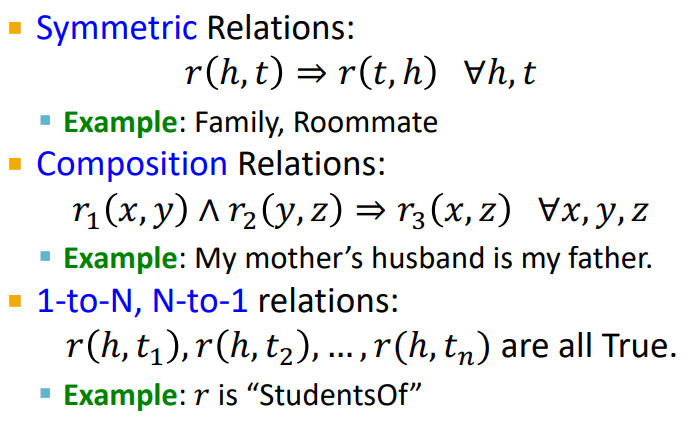 17. Reasoning over Knowledge Graphs 17. Reasoning over Knowledge Graphs
