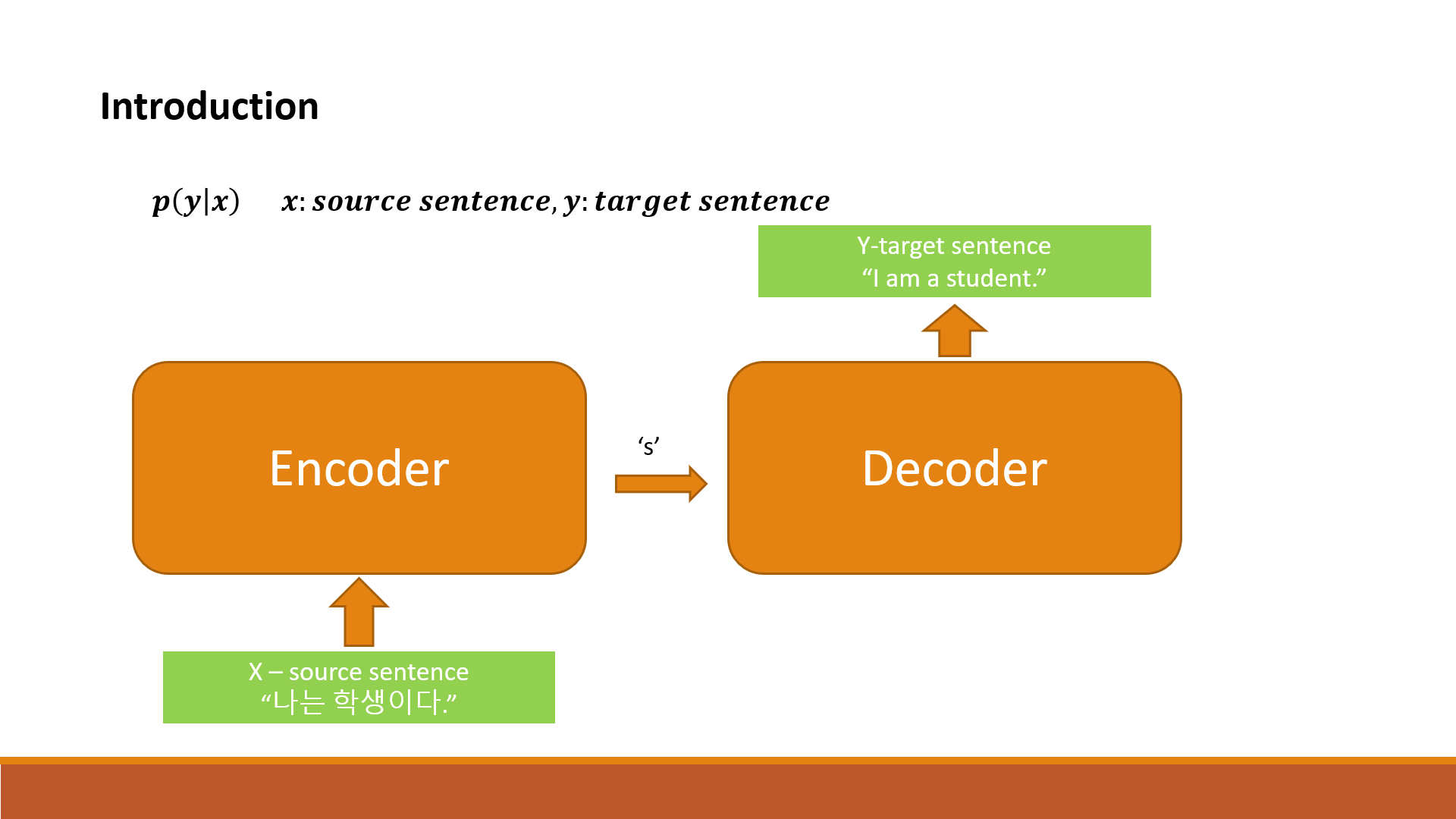 EFFECTIVE APPROACHES TO ATTENTION-BASED NEURAL MACHINE TRANSLATION