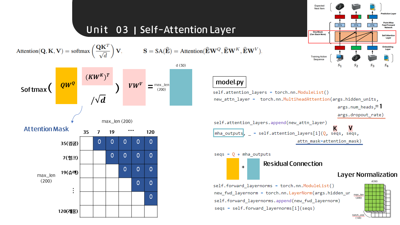 [Code Review] (2018, IEEE) Self-Attentive Sequential Recommendation (SASRec)