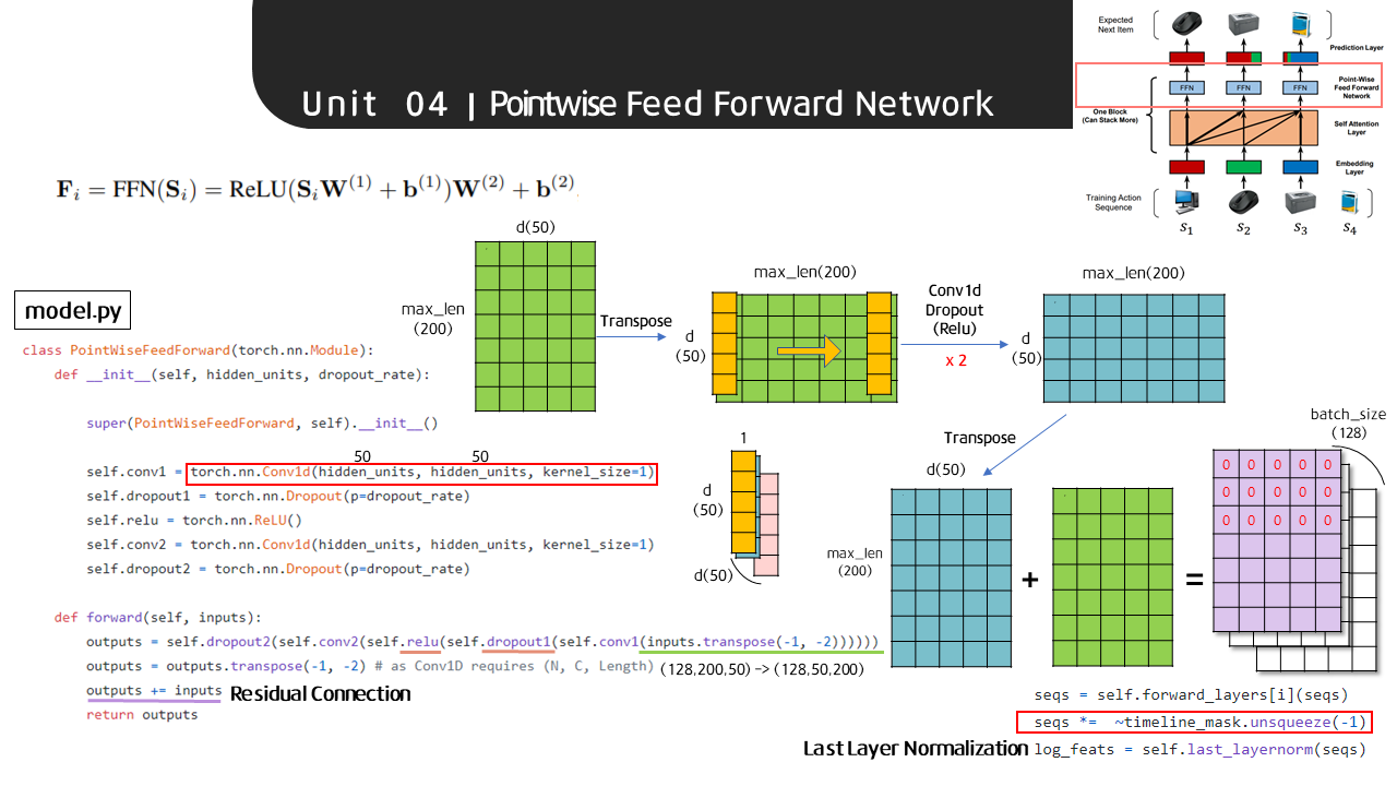 [Code Review] (2018, IEEE) Self-Attentive Sequential Recommendation ...