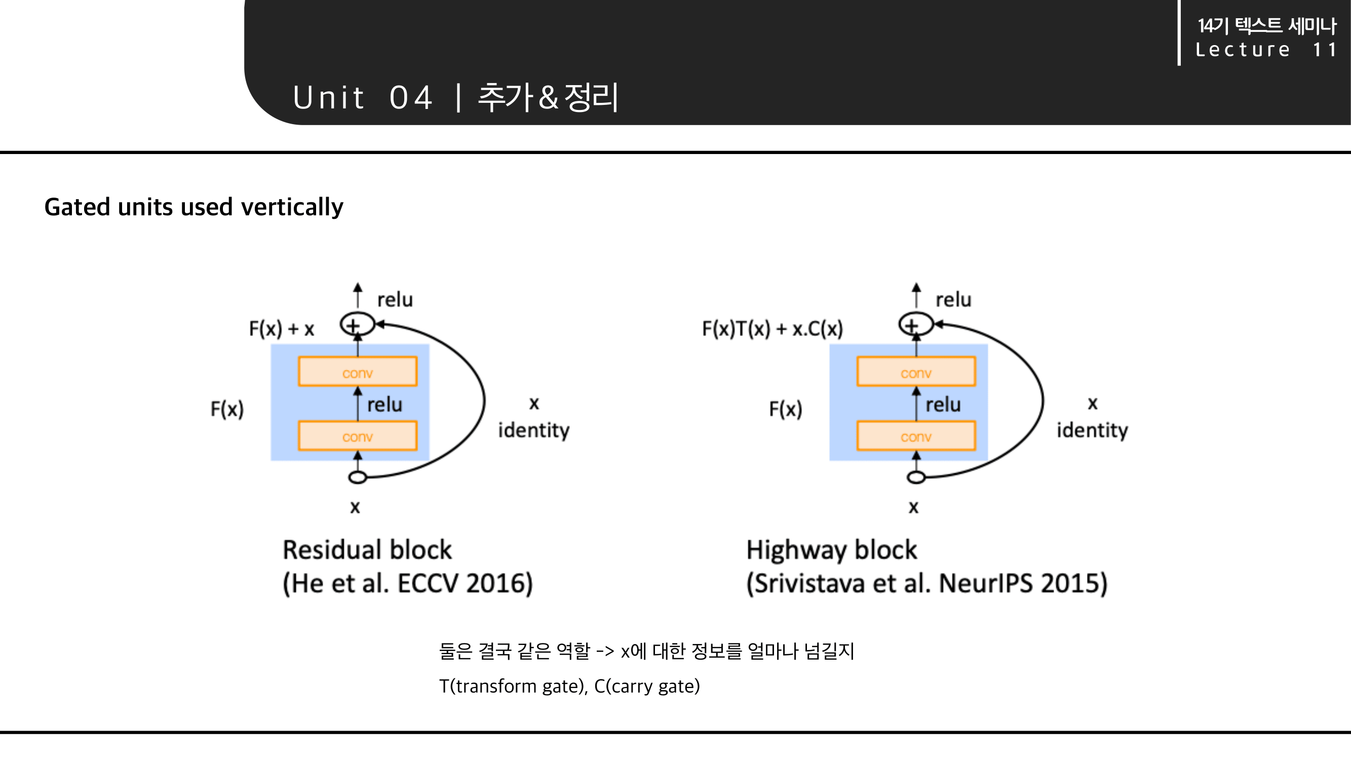 [CS224n] Lecture 11 - ConvNets for NLP