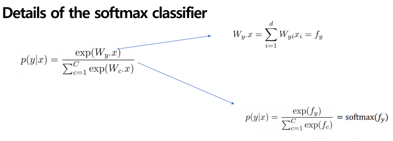 [CS224n] Lecture 3 - Word Window Classification, Neural Networks, and Matrix Calculus