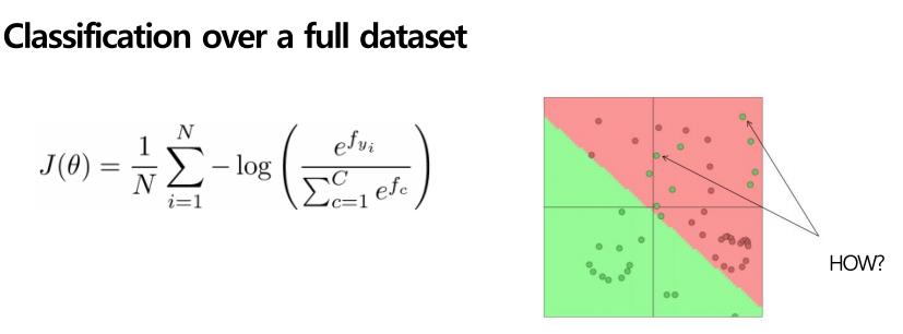 [CS224n] Lecture 3 - Word Window Classification, Neural Networks, and Matrix Calculus