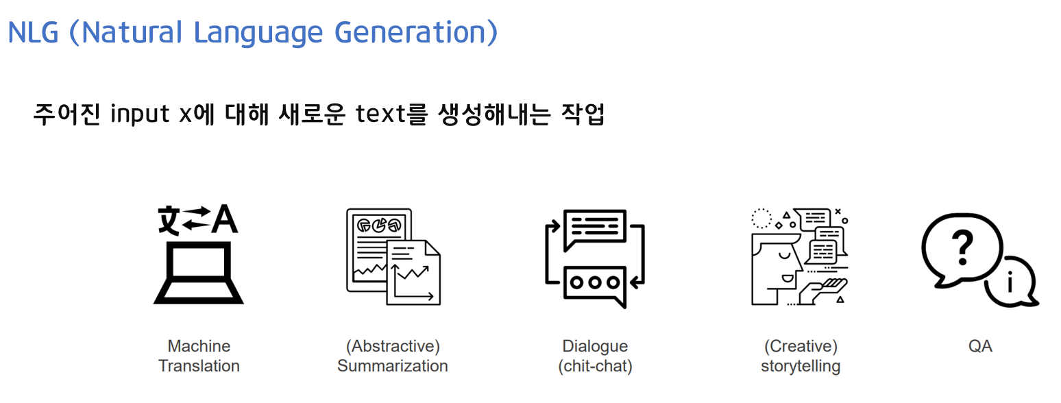 [CS224n] Lecture 15 - Natural Language Generation