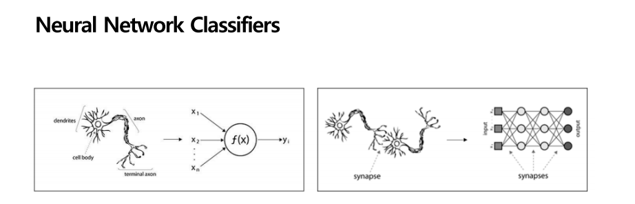 [CS224n] Lecture 3 - Word Window Classification, Neural Networks, and Matrix Calculus