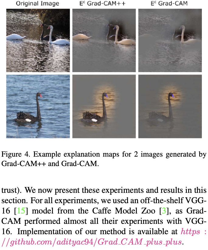 [6주차] 논문리뷰: CAM, Grad-CAM, Grad-CAM++