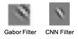 [2주차] CNN 필터 시각화 (CNN Filter Visualization