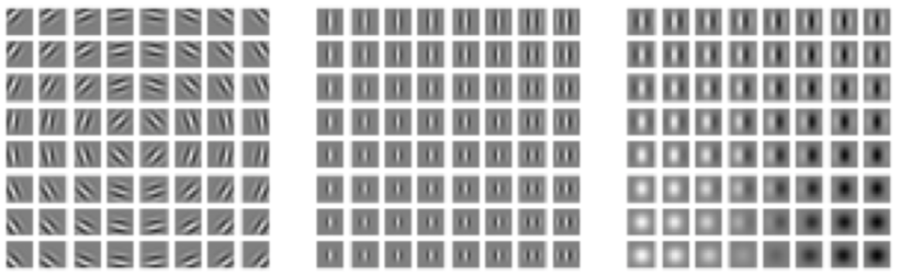 [2주차] CNN 필터 시각화 (CNN Filter Visualization