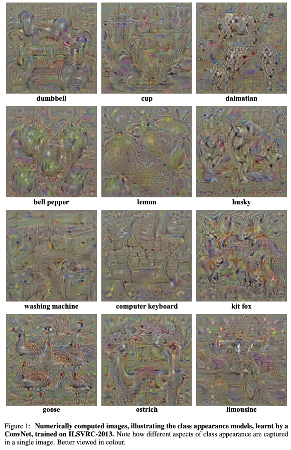 [2주차] CNN 필터 시각화 (CNN Filter Visualization