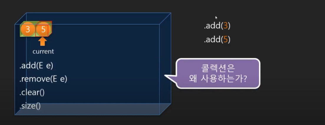 JAVA - Newlecture (5)