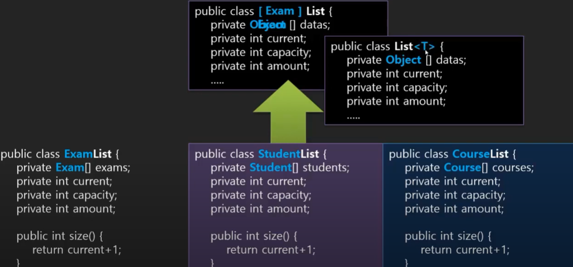 JAVA - Newlecture (5)