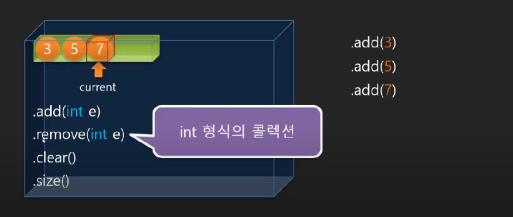JAVA - Newlecture (5)