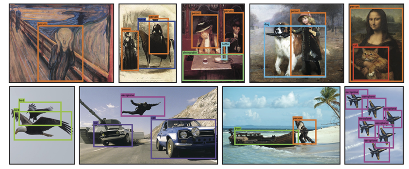 논문 리뷰 And 코드 구현 Yolo V1 You Only Look Once Unified Real Time Object Detection