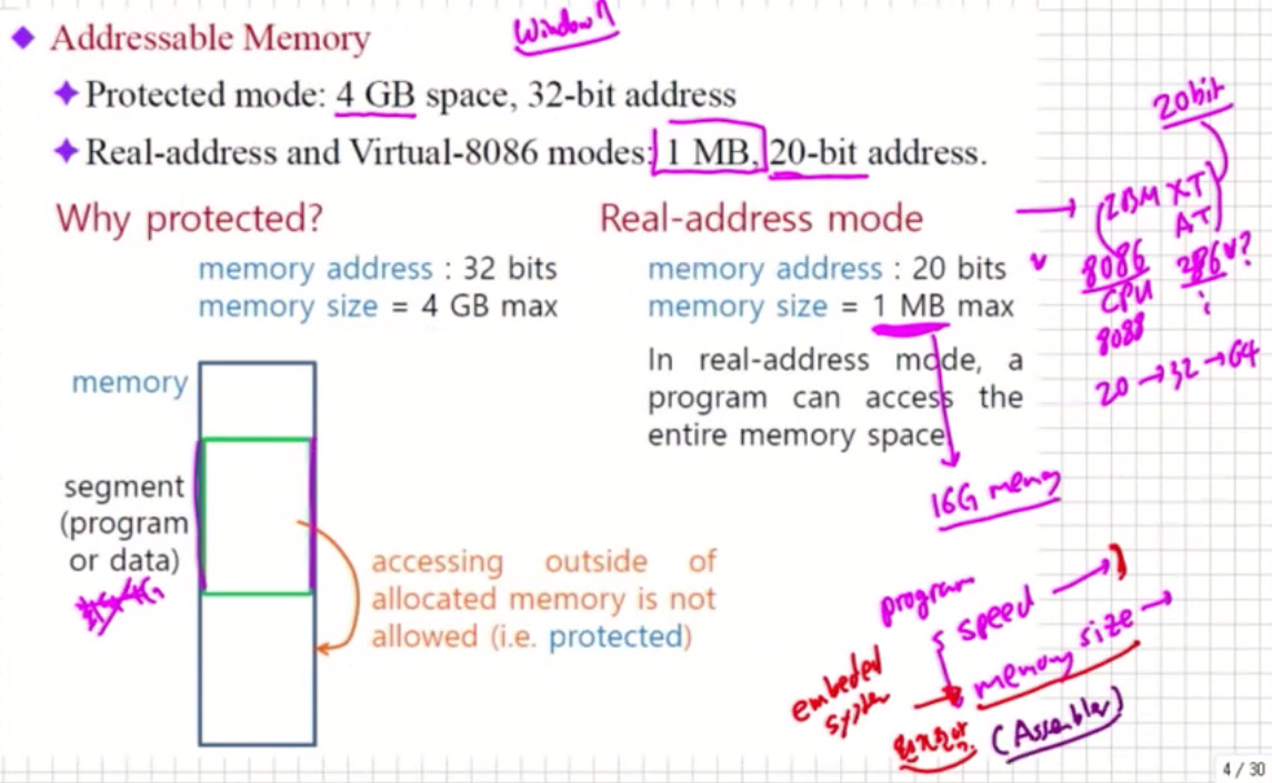 어셈블리 프로그래밍 04