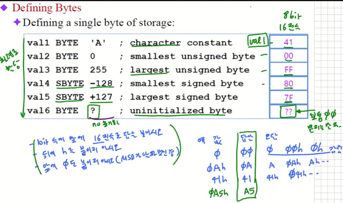 어셈블리 프로그래밍 05
