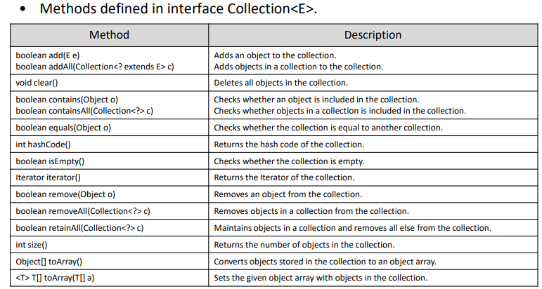 자바를 자바 16(Collection Framework(1), List, Set, Map, ArrayList)