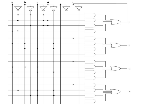 디지털 회로 개론 16(PLA, PAL, Moore Machine)