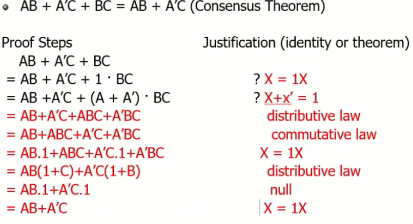 디지털 회로 개론 04(불 대수)